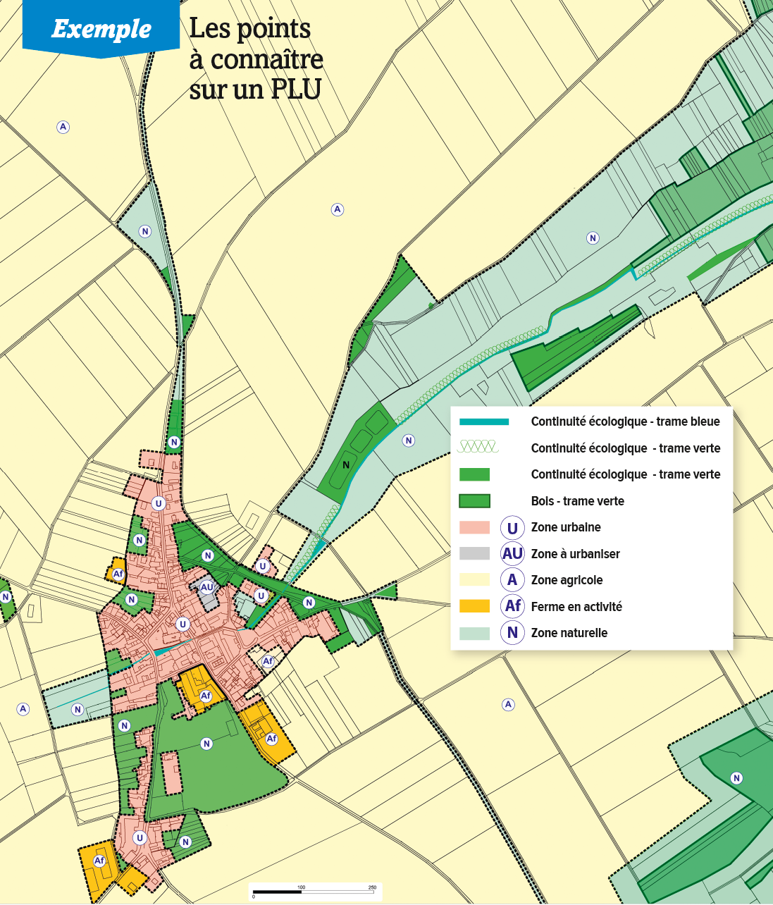 Le Plan Local d'Urbanisme PLU